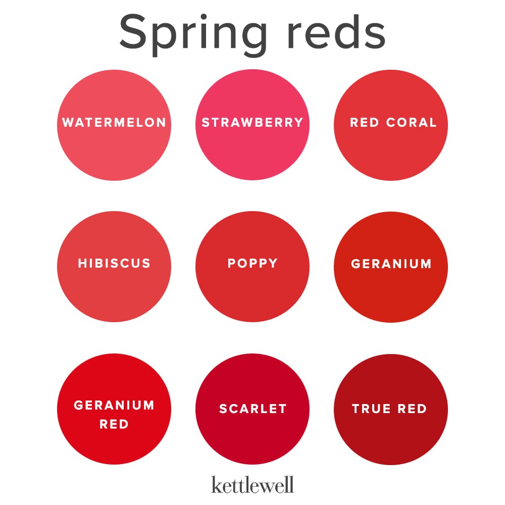Finding Your Perfect Red - Spring Seasonal Palette
