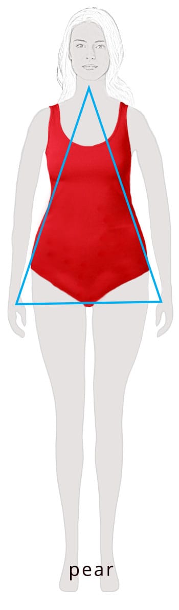 Pear shape: everything you need to know