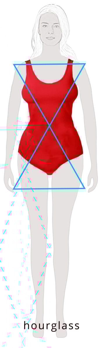 Hourglass shape: everything you need to know