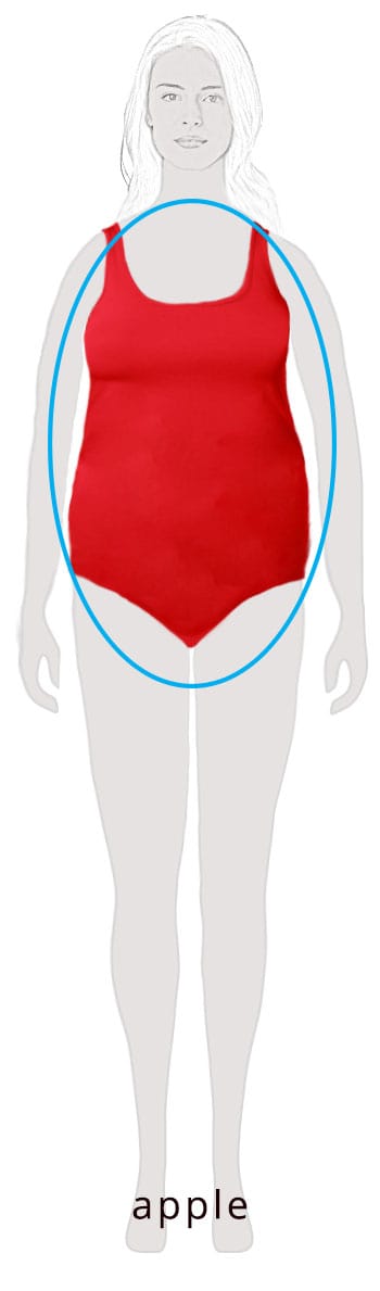 Apple shape: everything you need to know