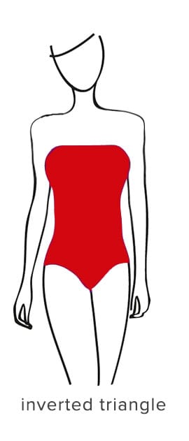 Inverted Triangle Body Shape Style Guide | Kettlewell Colours