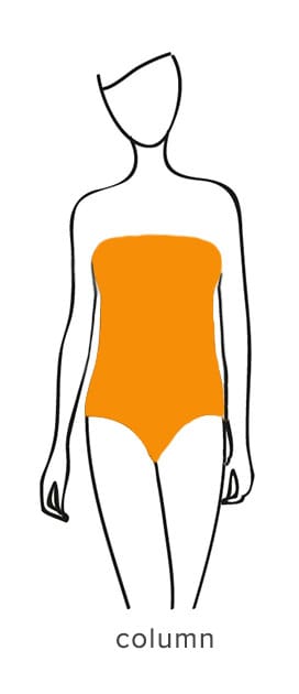 Column Body Shape Style Guide | Kettlewell Colours